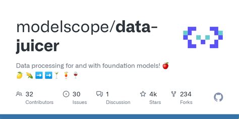 Data Juicer Tests Ops Mapper Test Clean Copyright Mapper Py At Main
