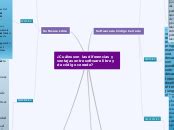 Diferencias Y Ventajas Entre Software Libr Mind Map