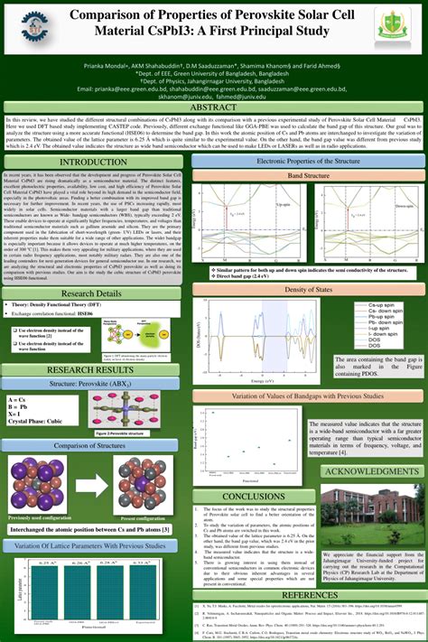 Pdf Comparison Of Properties Of Perovskite Solar Cell Material Cspbi3