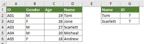 Easily Vlookup Values From Right And Return Results In The Left Column