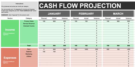 Break Even Analysis Template Free For Excel And Sheets