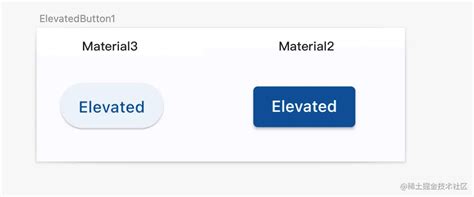 flutter3 3对material3设计风格的支持在flutter3 3版本以上，支持material3，使用mat 掘金
