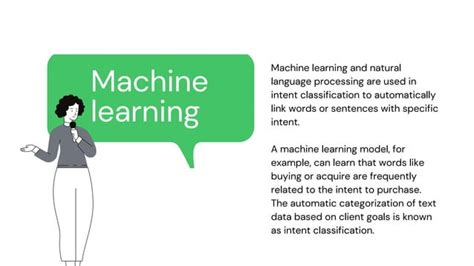 Intent Detection Ppt
