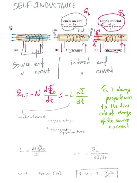 Fiz Ii Inductance Notes Pdf