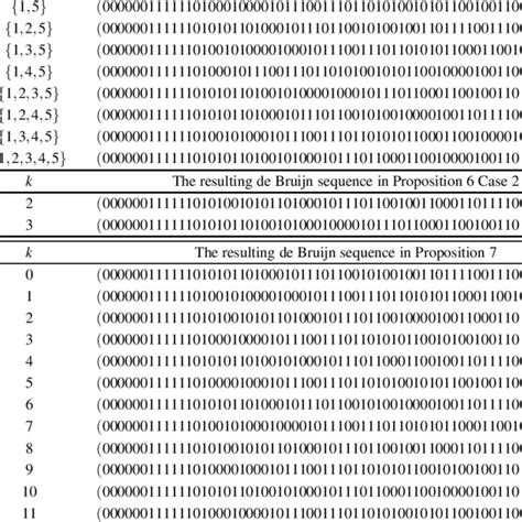 The De Bruijn Sequences Constructed Based On Propositions 6 And 7 With