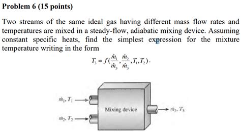 Solved Problem Points Two Streams Of The Same Ideal Chegg