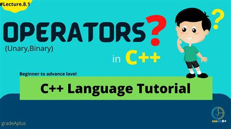 Operators In C Programming What Is Arithmetic Unary Binary Operator C Tutorial For