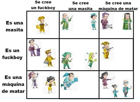 Pin De Caro Lina En Mbti Tipos De Personalidad Infp Imagenes De