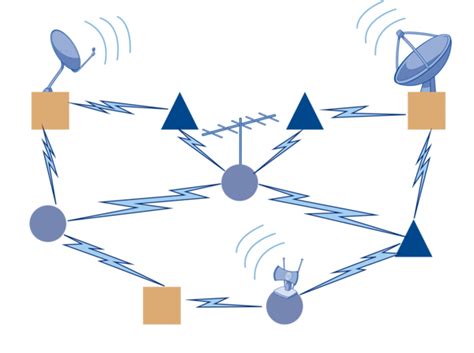 Soft Communications Network Solutions
