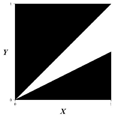 Graph Of F 5 F 6 Download Scientific Diagram