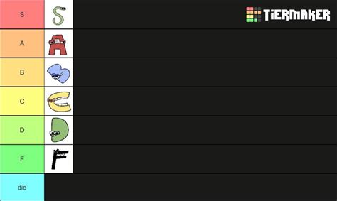 The True And Honest Alphabet Lore Tier List R Alphabetfriends