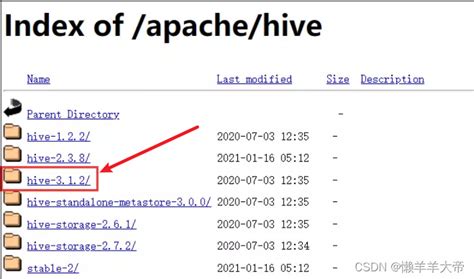Hive数据仓库 Hive的安装与配置hive数据仓库配置 Csdn博客 Hive数据仓库 Hive的安装与配置hive数据仓库配置 Csdn博客