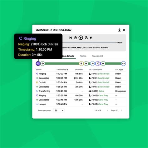 Whats New Powerful Analytics And Easier Workflows To Boost Customer