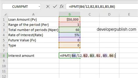 How To Use Ipmt Function In Excel Developer Publish