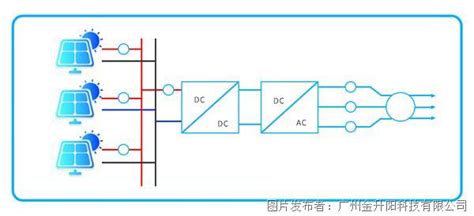 降本增效就选国产霍尔电流传感器 金升阳 霍尔电流传感器 中国工控网
