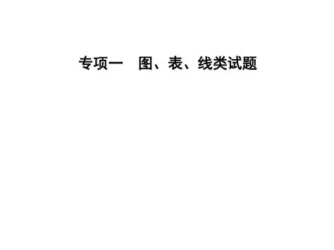 【新】人教版中考化学专题复习专项1《图、表、线类试题》ppt课件 Word文档在线阅读与下载 无忧文档