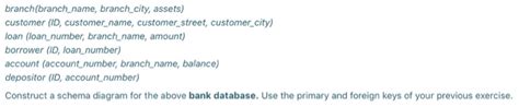 solved bank database branch branch name branch city