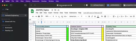Why Do All My Tabs Reappear After Closing Them And Switching Tab Group