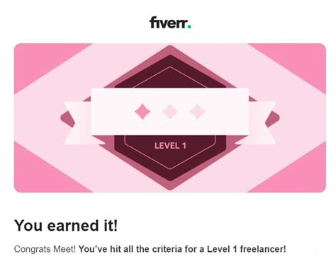 Coding Meet On Linkedin Fiverr Level1 Freelancer Milestoneachievement