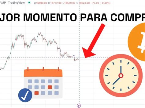 Descubre cuándo es el mejor momento para invertir en criptomonedas y