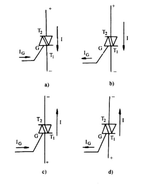 An Electronic Guide To Triac Easybom