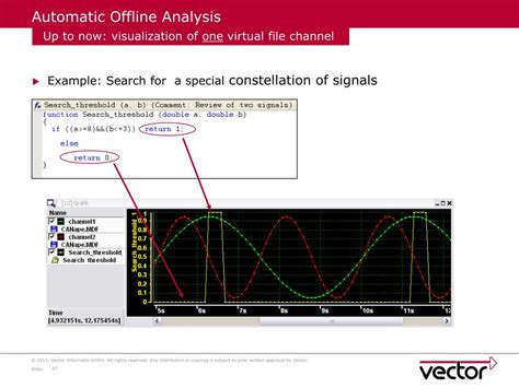 Ppt Data Mining With Canape 90 Powerpoint Presentation Free Download Id5713206