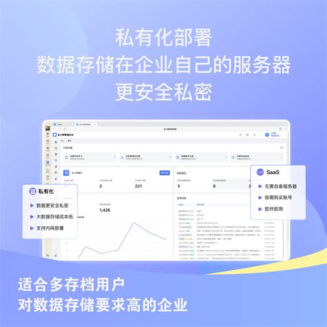 关于会话存档的8个常见问题解答