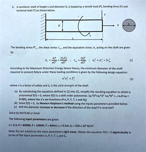 Solved A Cantilever Shaft Of Length L And Diameter D Is Loaded By A