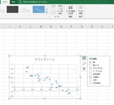 Excelのグラフで目盛りの位置を移動させる方法 なんでとうもろこしやねん