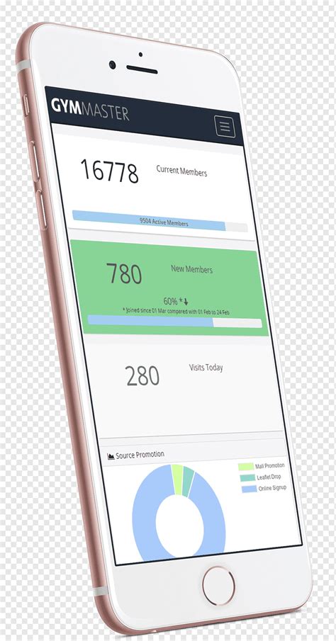 피처 폰 스마트 폰 휴대폰 휴대폰 액세서리 컴퓨터 소프트웨어 체육관 랜딩 페이지 전자 제품 간단한 기계 장치 본문 Png Pngwing