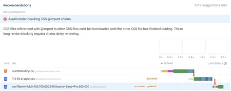 避免使用css import 影响页面加载速度 css 南城fe infoq写作社区