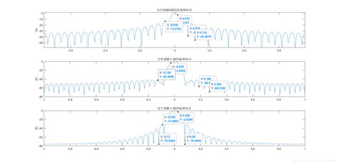 语音信号处理基础（八）——同态处理、倒谱、复倒谱同态信号处理 Csdn博客