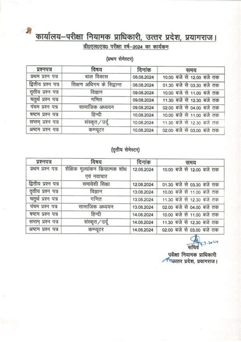 Up Deled 1st 2nd 3rd 4th Semester Exam Date Sheet 2025 Deled