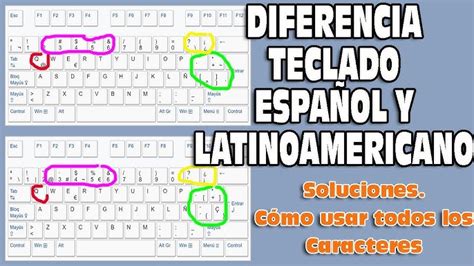 Configurar Teclado Acabo De Configurar Mi Nuevo Teclado Model F 104