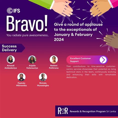 Rivindu Munasinghe On Linkedin Ifs Teampurple Momentofservice