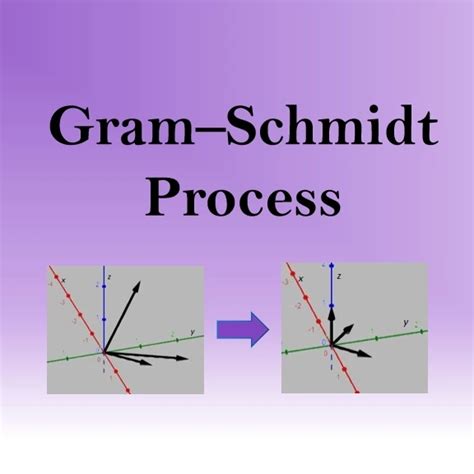 Strange Infinities Introduction To Gram Schmidt Process Physics