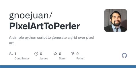 Github Gnoejuanpixelarttoperler A Simple Python Script To Generate A Grid Over Pixel Art