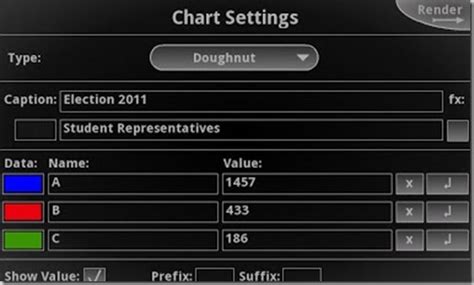 Crear gráficos 3D rápidamente en Android con 3D Charts App