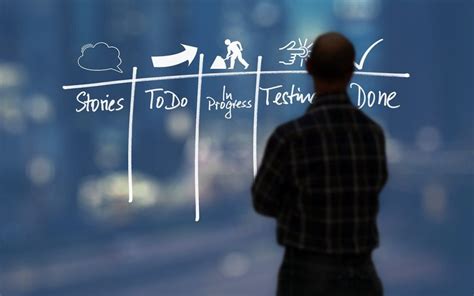 Maximizing Collaboration Platform For Improved Team Workflow