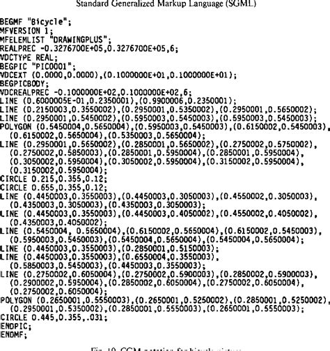 Figure 10 From Graphic Applications Of The Standard Generalized Markup