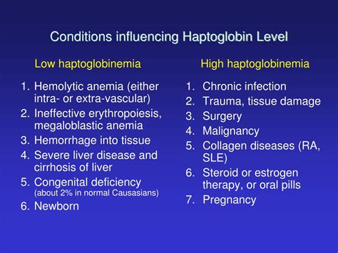 Lab Tests Online Haptoglobin At Alex Mckean Blog