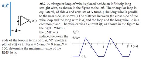 Solved 25 2 A Triangular Loop Of Wire Is Placed Beside An Chegg Com
