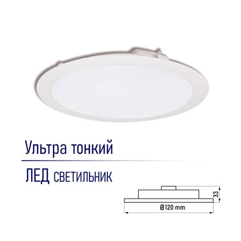 Точечные светодиодные светильники для потолка практичность и стиль