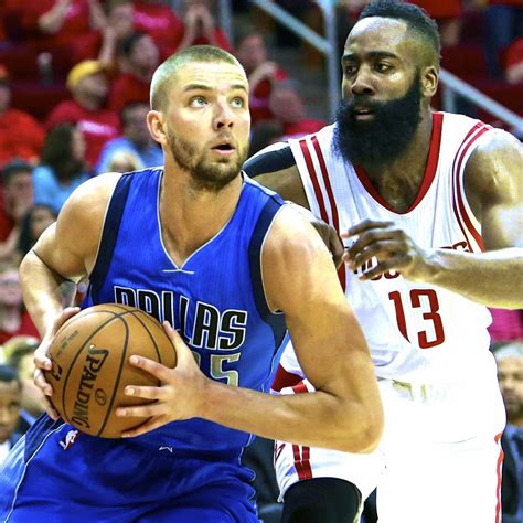Which 2015 Nba Team Is Likeliest To Pull Off A 1st Round Playoff Upset