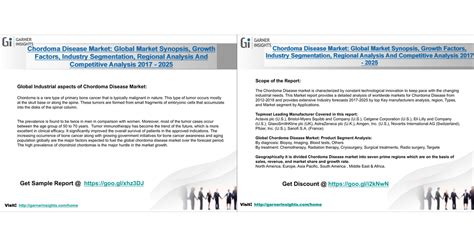 Military Surveillance Drone Market Segmentation 2018 Global Chordoma