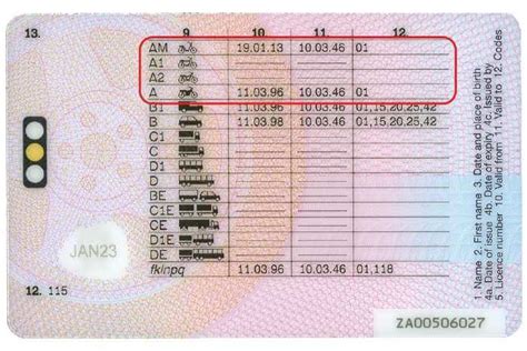 What Do I Need For A Full Motorbike Licence