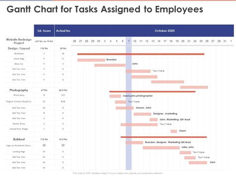 Key Prioritization Techniques For Project Team Management Gantt Chart For T