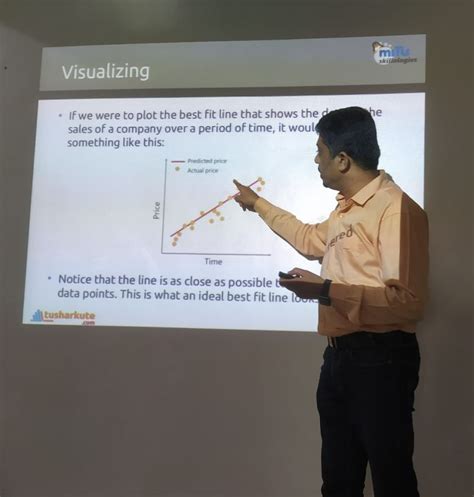 Tushar B Kute On Linkedin Artificialintelligence