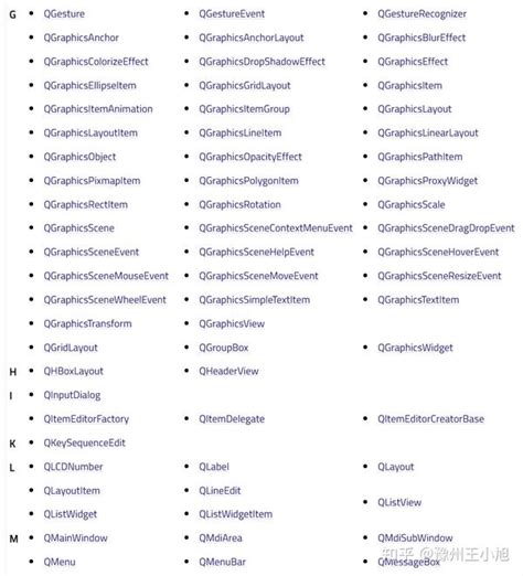 Pyside Python开发gui界面 部件大全及用法 知乎