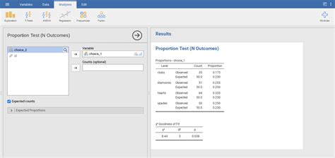 The χ² chi square goodness of fit test Learning statistics with jamovi